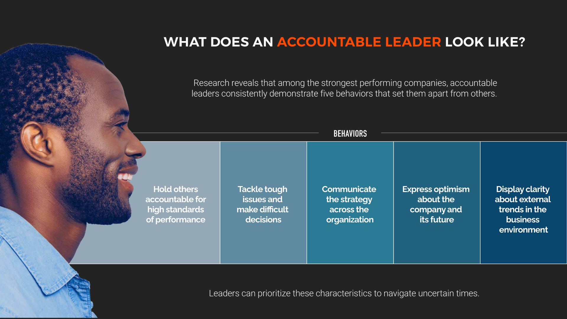 The top five behaviors of accountable leaders