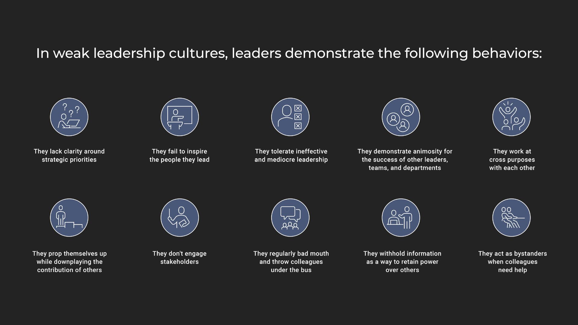 Signs your organization has a weak leadership culture | Leadership Contract