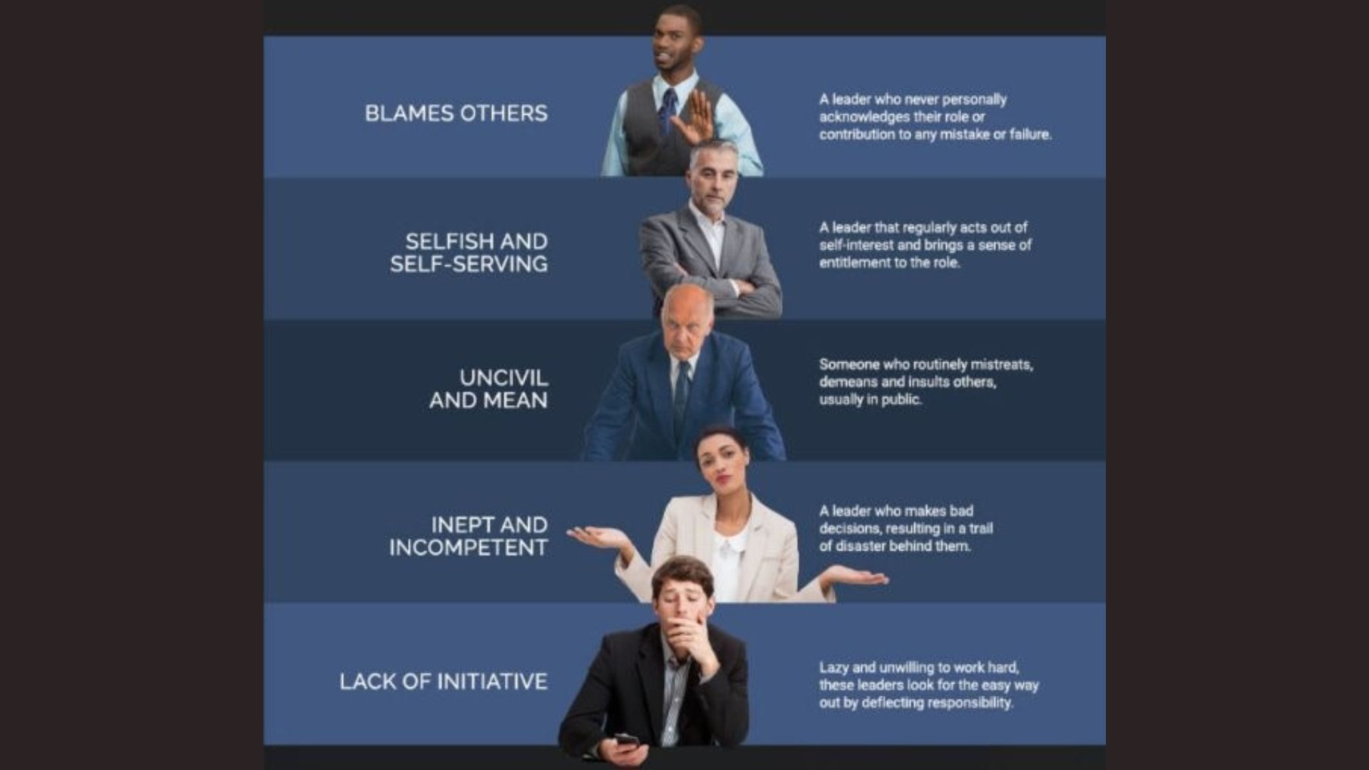 The top five behaviors of mediocre leaders
